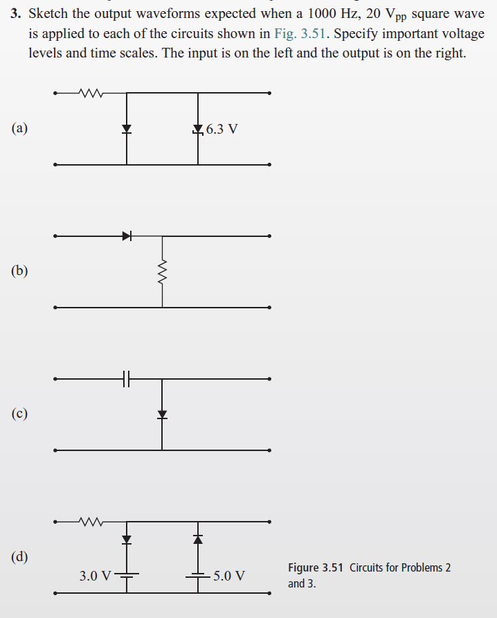 Solved 3 Sketch The Output Waveforms Expected When A 1000