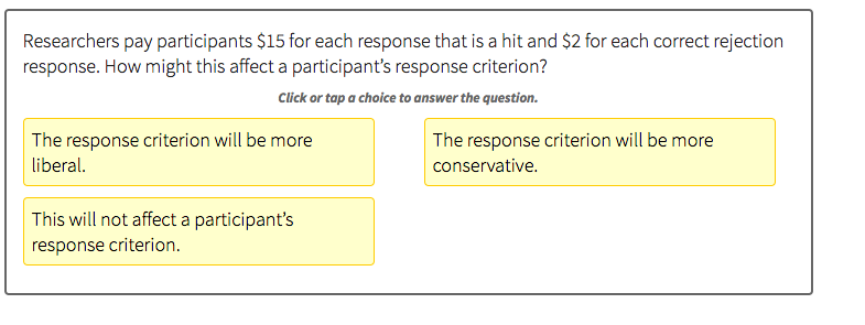 Solved Researchers pay participants $15 for each response | Chegg.com