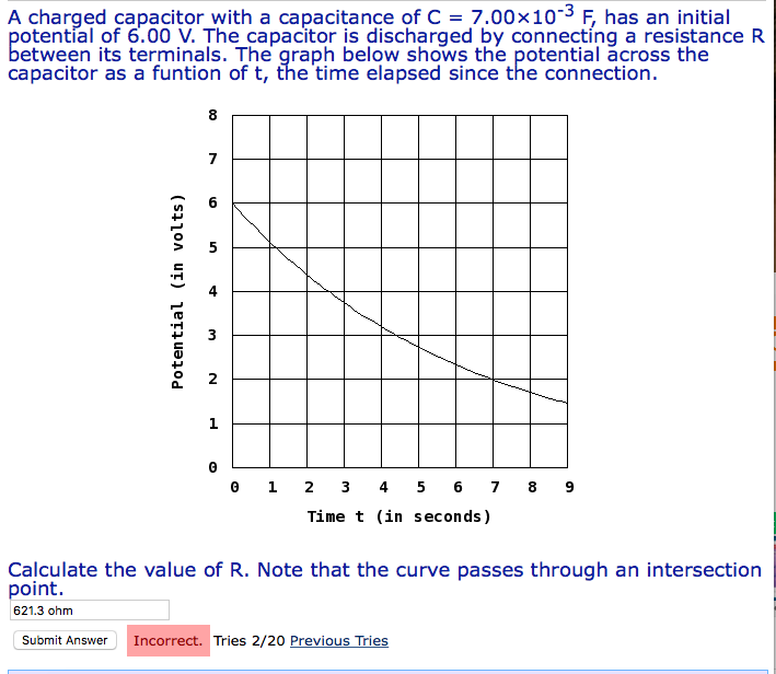 Solved A charged capacitor with a capacitance of C 7.00x10-3 | Chegg.com