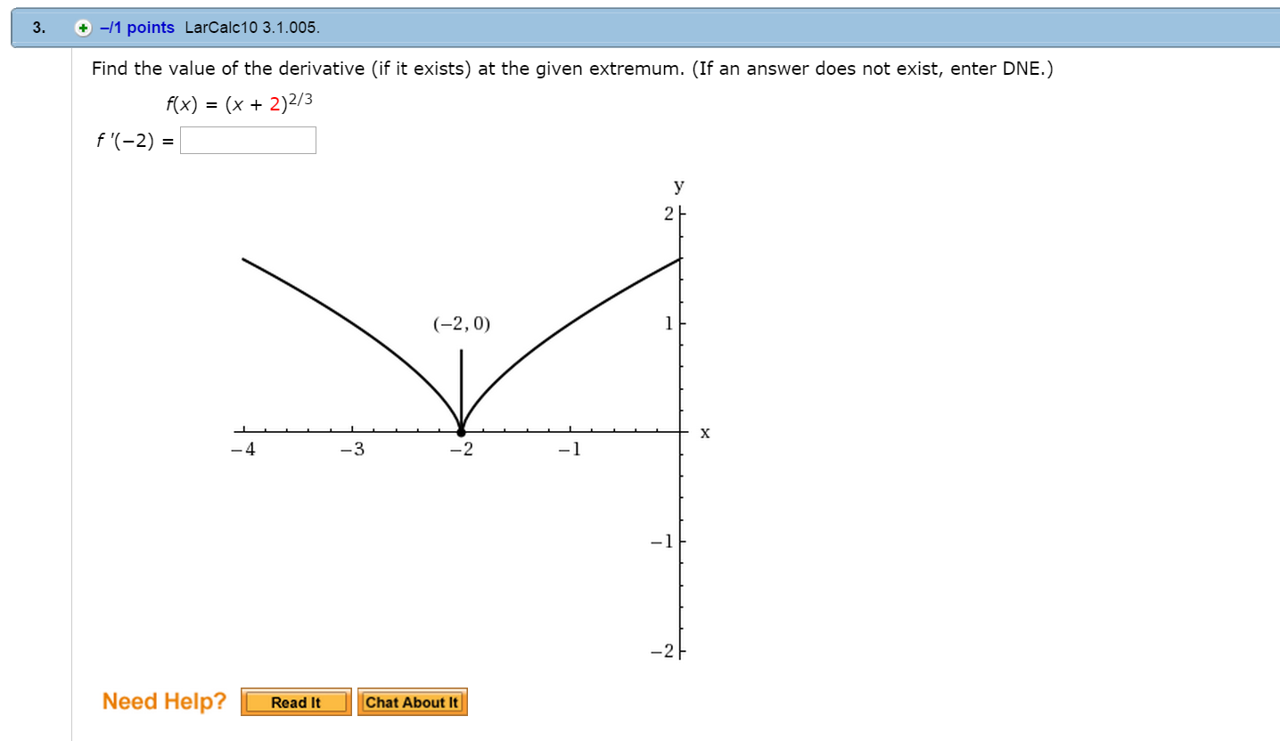 Solved Find the critical numbers of the function. (Enter | Chegg.com