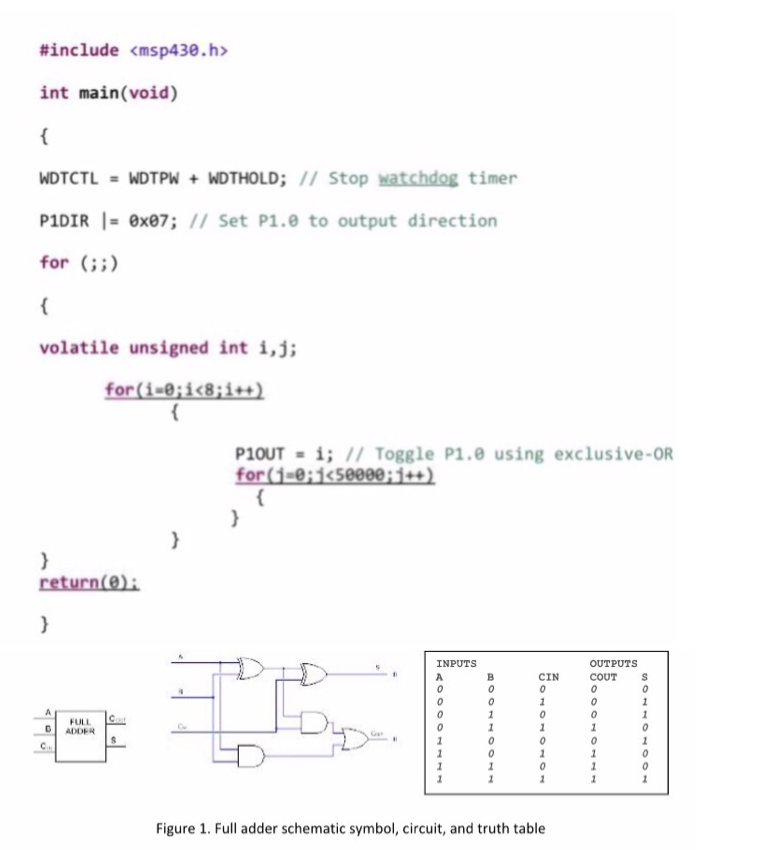 Solved WE HAVE THE MSP430G2553 and the line that is bolded | Chegg.com