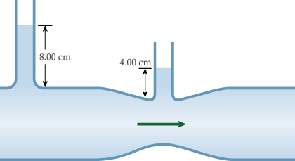 Solved A horizontal water pipe goes from a large diameter to | Chegg.com