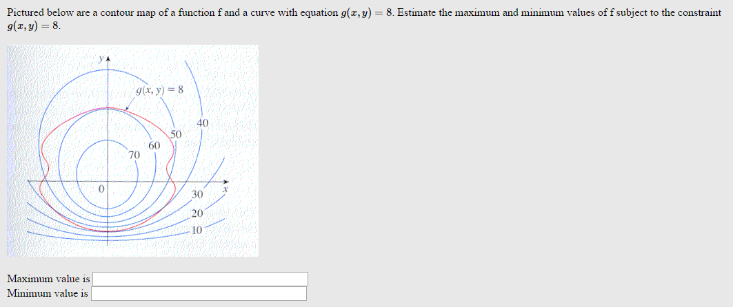 Solved Pictured below are a contour map of a function f and | Chegg.com