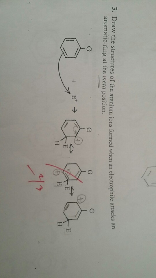 Solved draw the structures of the arenium ions formed when | Chegg.com
