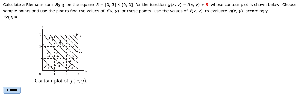 Solved Calculate a Riemann sum S_3, 3 on the square R = [0, | Chegg.com
