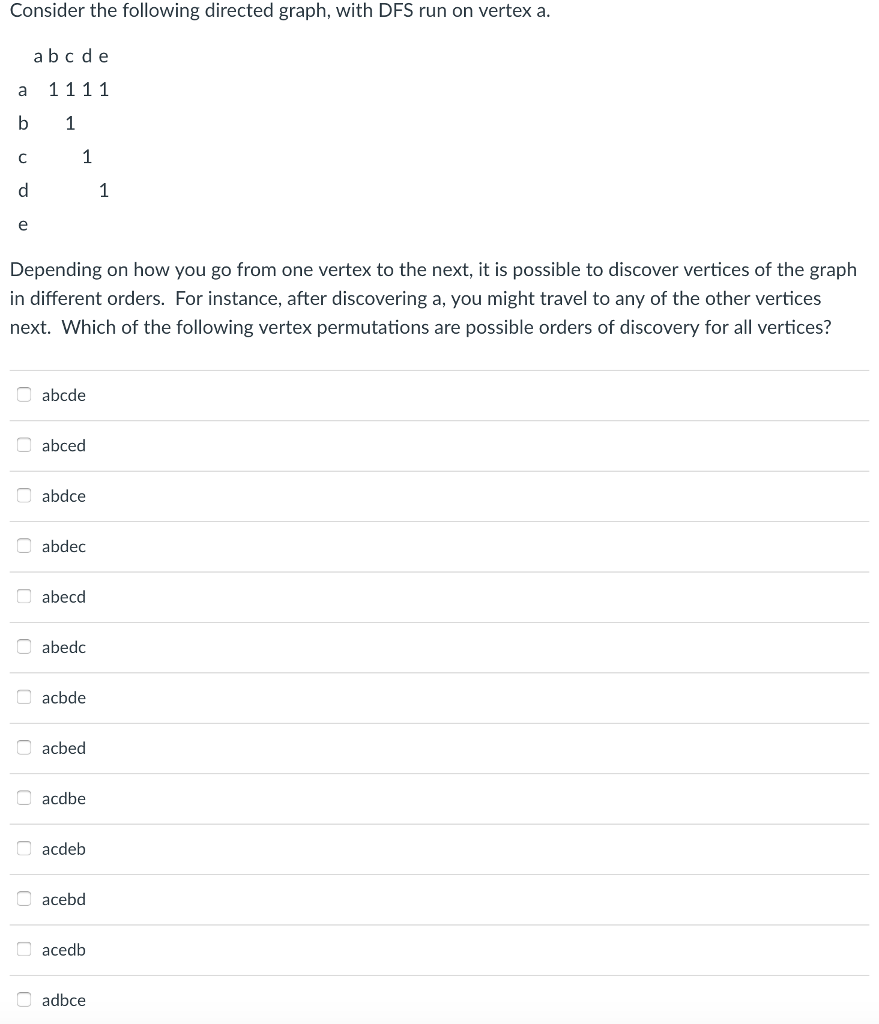 Solved Consider The Following Directed Graph With Dfs Run