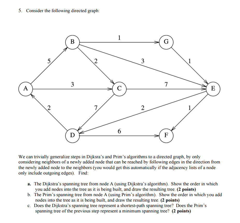Solved 5. Consider the following directed graph: We can | Chegg.com