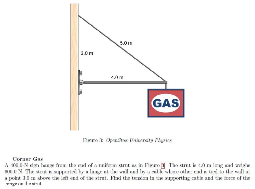 Solved A 400.0-N sign hangs from the end of a uniform | Chegg.com