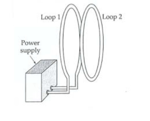 Solved: Two Identical Concentric Conducting Loops Are Arra... | Chegg.com