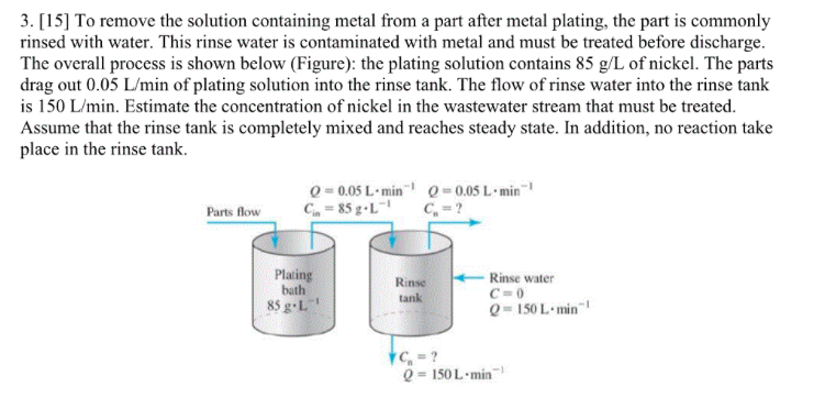 Solved To remove the solution containing metal from a part | Chegg.com