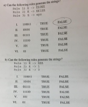 Solved Can the following rules generate the strings? Rule | Chegg.com