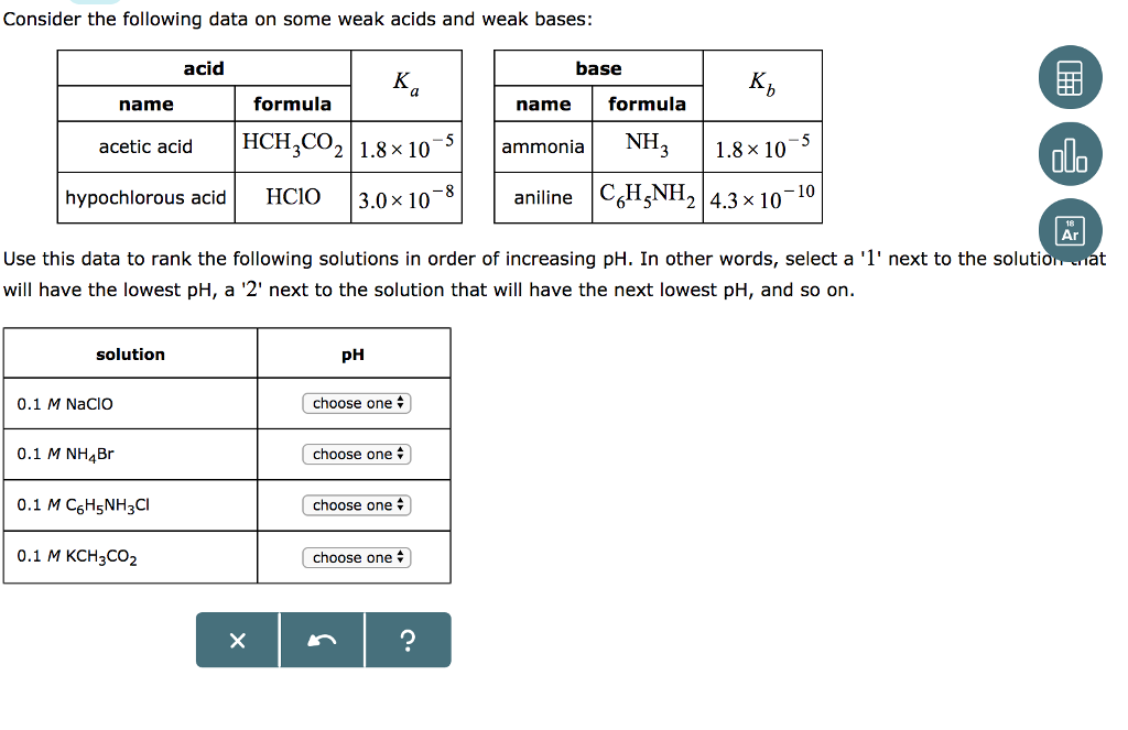 Solved Consider the following data on some weak acids and | Chegg.com