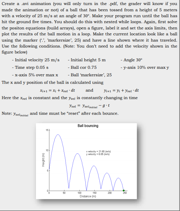 Create a .avi animation (you will only turn in the | Chegg.com