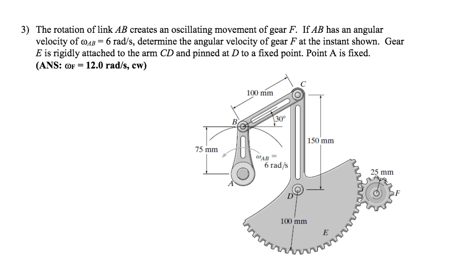 Solved The Rotation Of Link Ab Creates An Oscillating