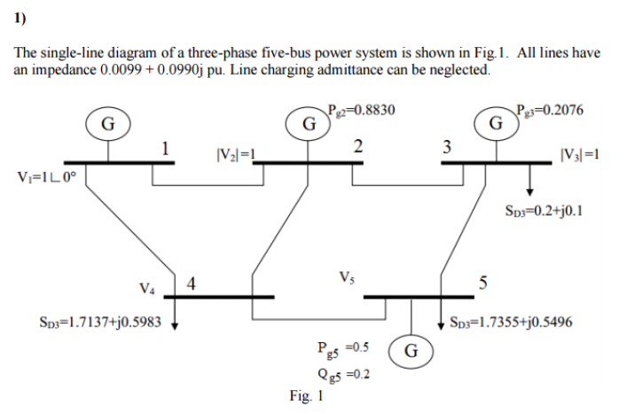 Solved The single-line diagram of a three-phase five-bus | Chegg.com