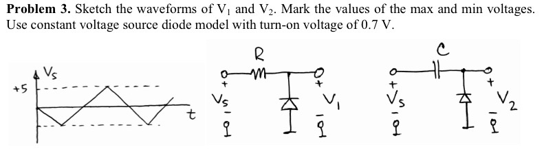 Solved Problem 3. Sketch the waveforms of VL and V2. Mark | Chegg.com
