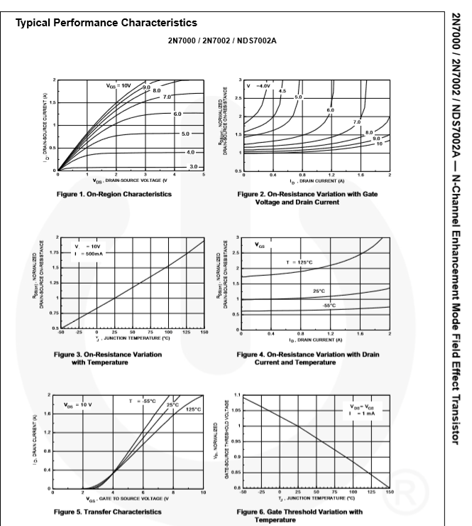 Solved In a differential amplifier done with 2N7000 Mosfet, | Chegg.com