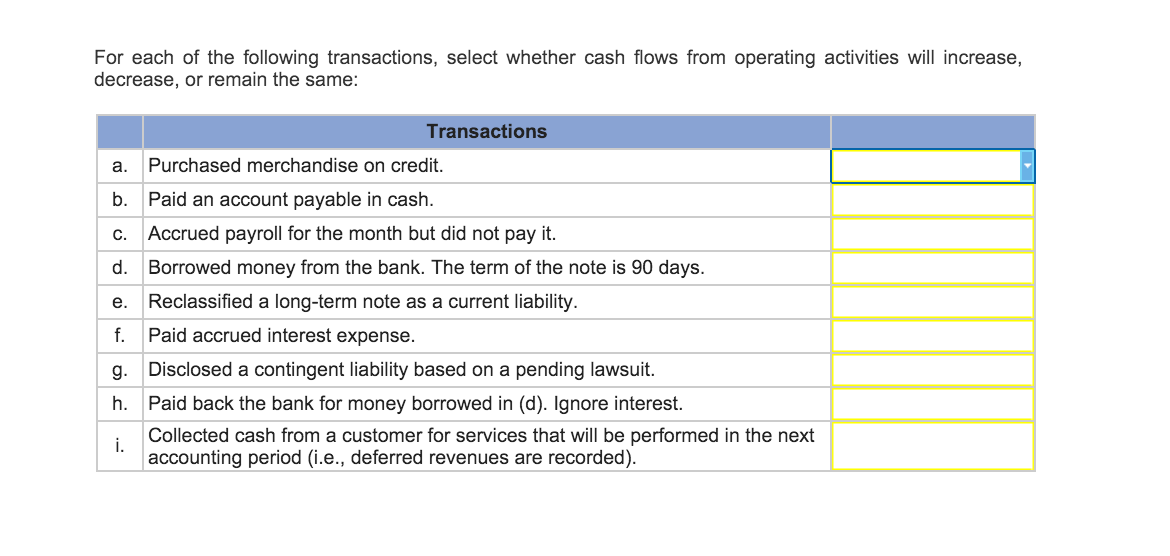 Solved For each of the following transactions, select | Chegg.com