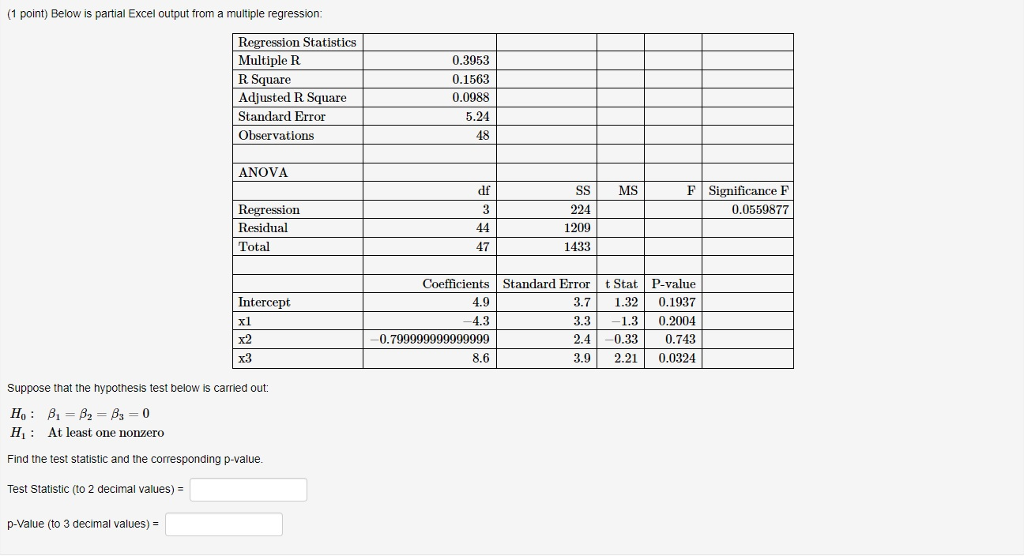 Solved (1 point) Below is partial Excel output from a | Chegg.com