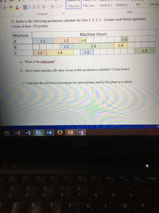Solved Refer to the following production schedule for Jobs | Chegg.com Solved Refer to the following production schedule for Jobs | Chegg.com
