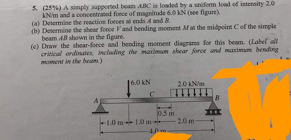 Solved 5. (25%) A simply supported beam ABC is loaded by a | Chegg.com