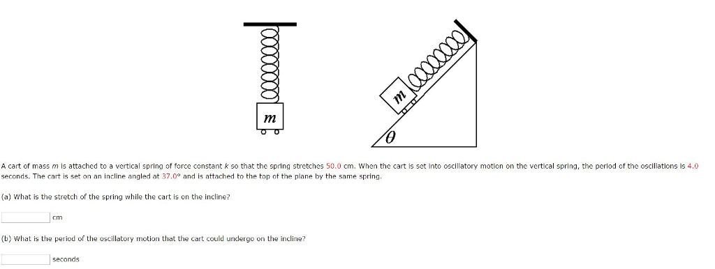 Solved A cart of mass m is attached to a vertical spring | Chegg.com