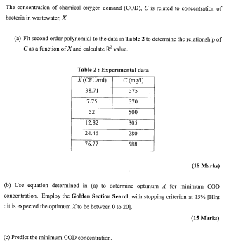 The concentration of chemical oxygen demand (COD) C | Chegg.com