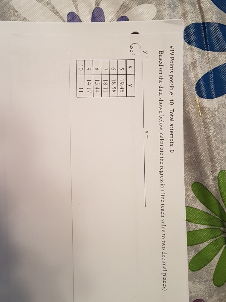 Solved #19 Points possible: 10, Total attempts: 0 0 Based on | Chegg.com