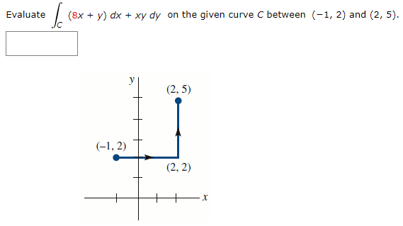 Solved eta. Evaluate(2x + y) dx + xy dy on the given curve C | Chegg.com