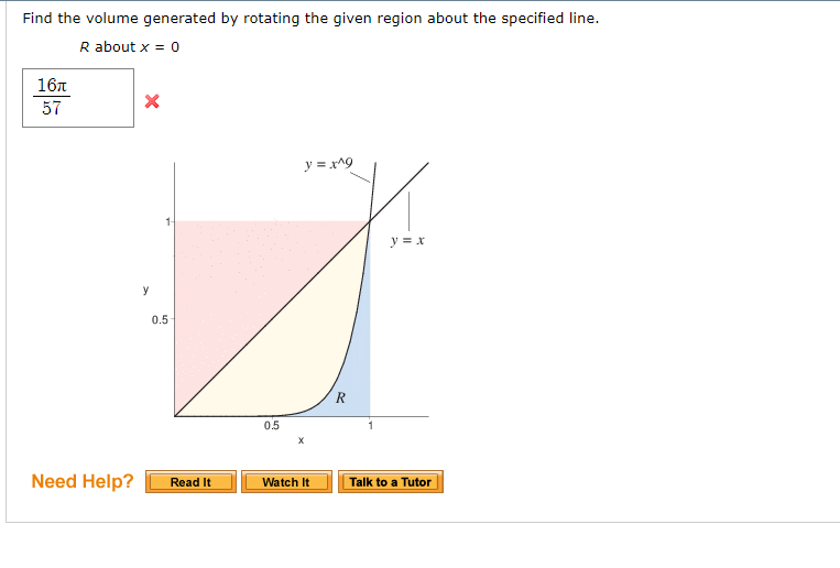 Solved Find the volume generated by rotating the given | Chegg.com