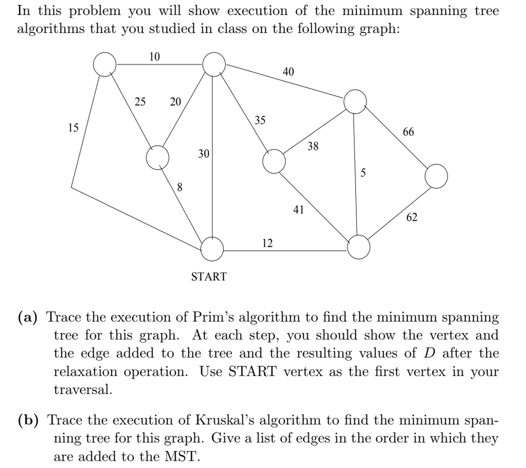 Solved In this problem you will show execution of the | Chegg.com