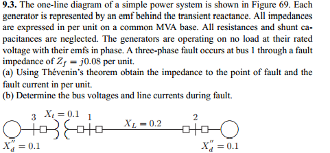 Solved 9.3. The one-line diagram of a simple power system is | Chegg.com