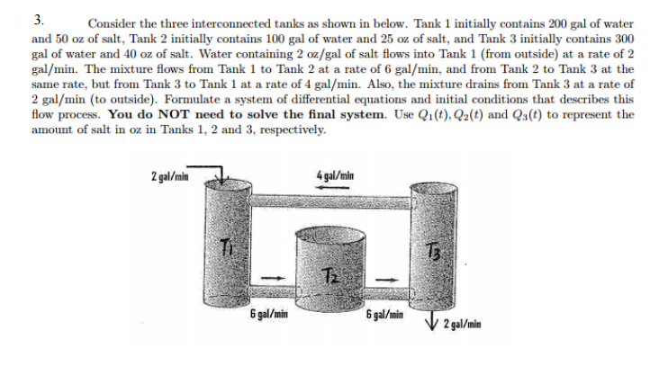 Solved Consider the three interconnected tanks as shown in | Chegg.com
