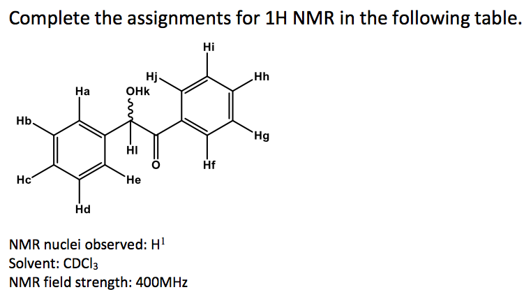 Solved Complete the assignments for 1H NMR in the following | Chegg.com
