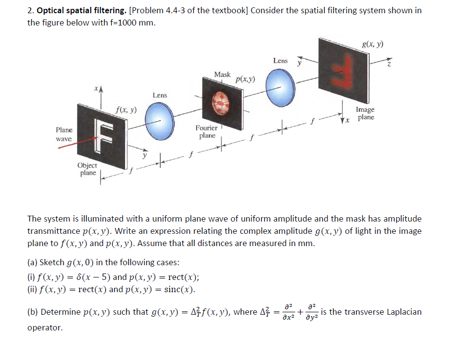 2. Optical spatial filtering. [Problem 4.4-3 of the | Chegg.com