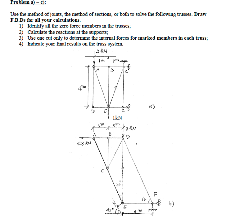 Solved Use the method of joints, the method of sections, or | Chegg.com