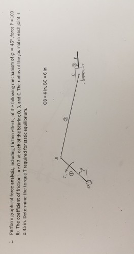Solved 1. Perform graphical force analysis, including | Chegg.com
