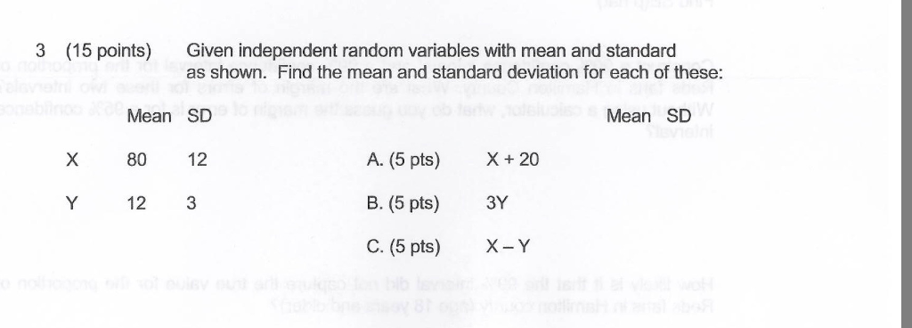Solved Given independent random variables with mean and | Chegg.com