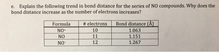 Solved Explain the following trend in bond distance for the | Chegg.com