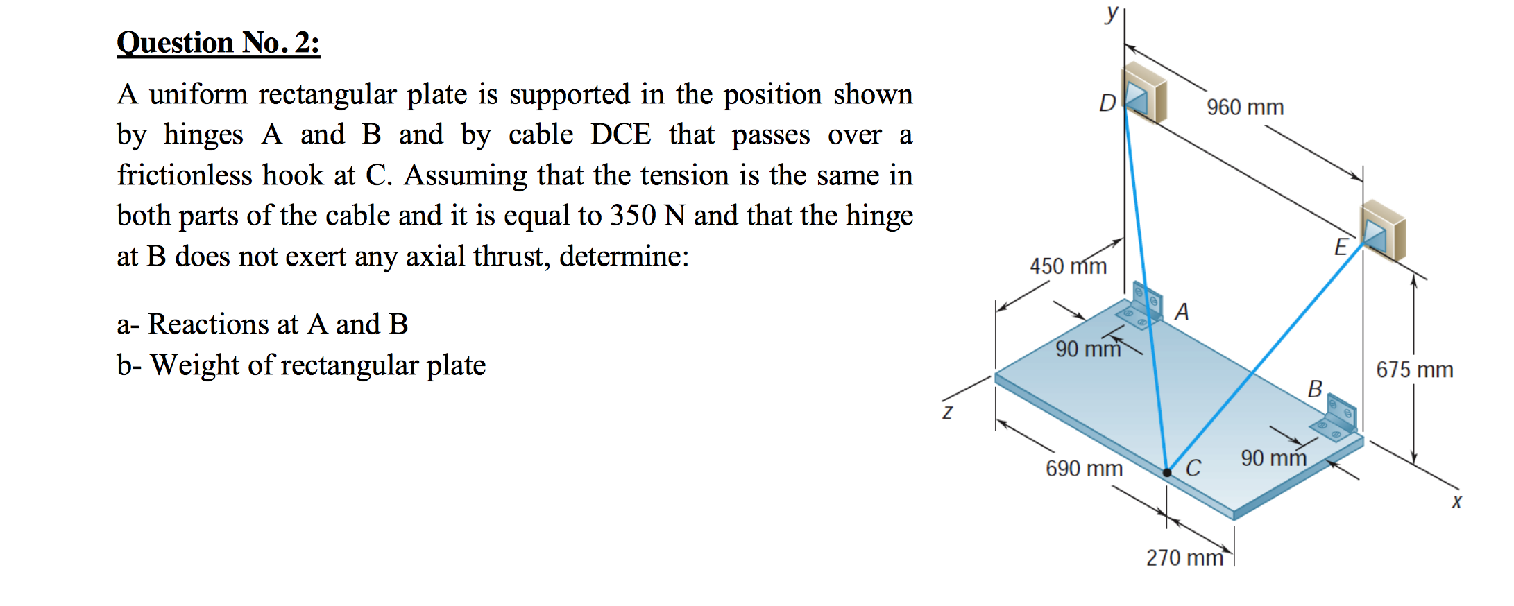 Solved A uniform rectangular plate is supported in the | Chegg.com