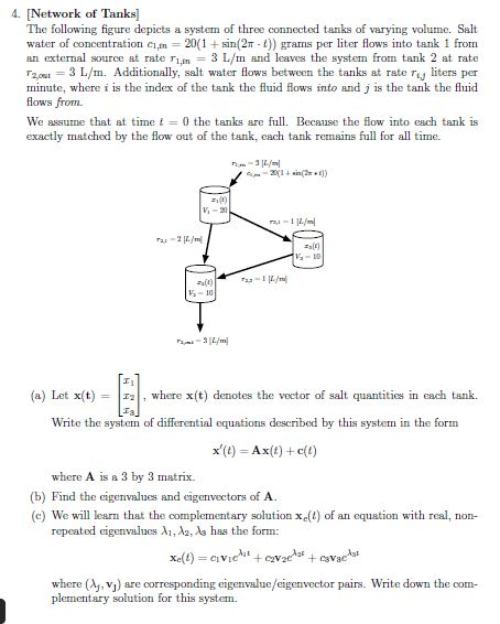Solved 4. [Network of Tanks The following figure depicts a | Chegg.com