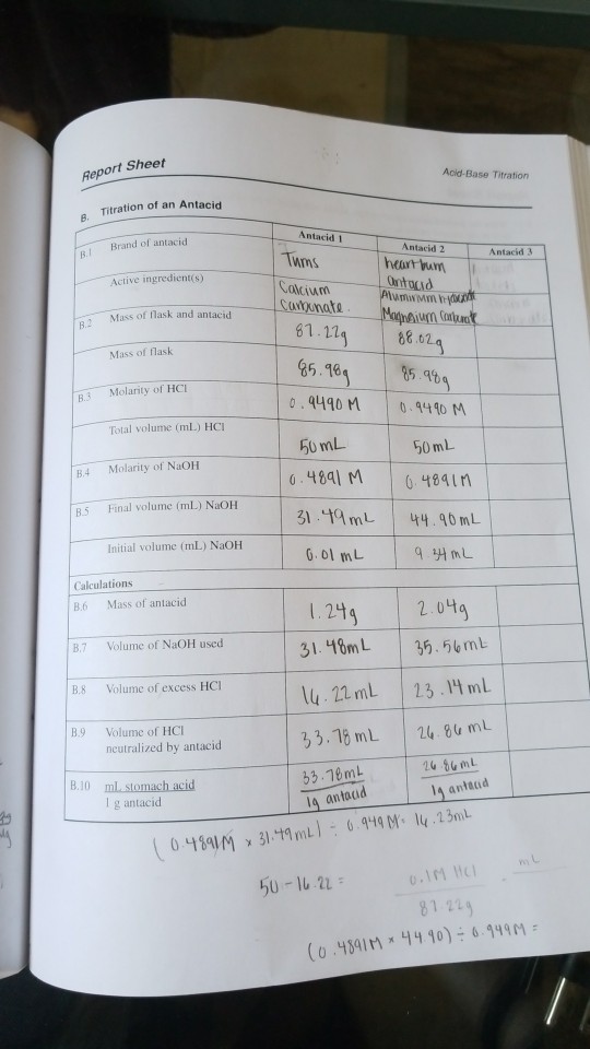 Solved Acid-Base Titration Report Sheet B.11 Write the | Chegg.com