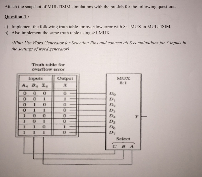 Solved Attach the snapshot of MULTISIM simulations with the | Chegg.com