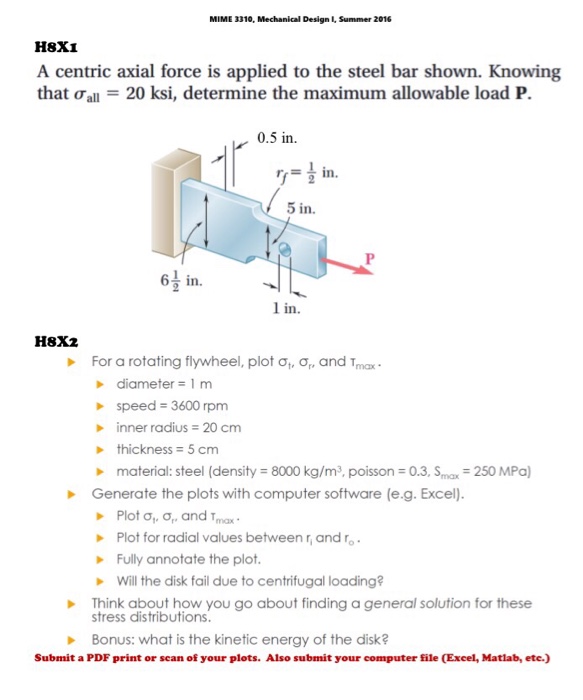 Solved A centric axial force is applied to the steel bar | Chegg.com