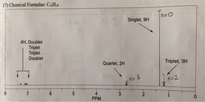 Solved 17) Chemical Formulae: CnH18 hemical Formulae: C12H18 | Chegg.com