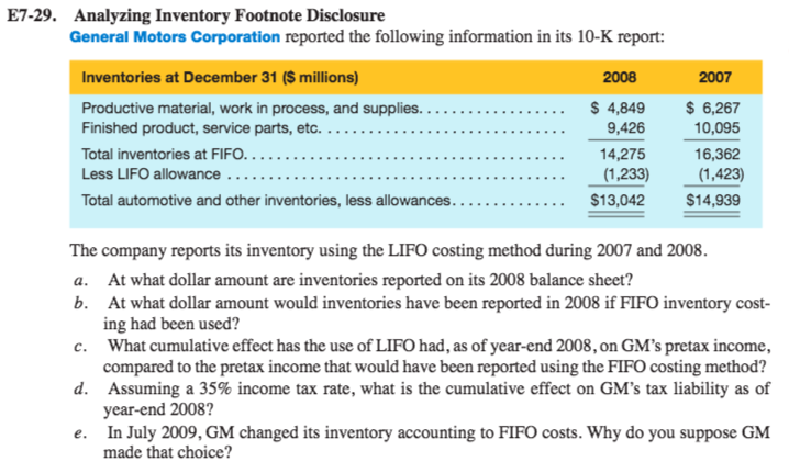 Solved E7-29. Analyzing Inventory Footnote Disclosure | Chegg.com