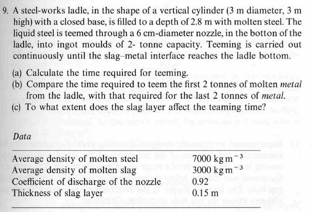 Solved 9. A steel-works ladle, in the shape of a vertical | Chegg.com