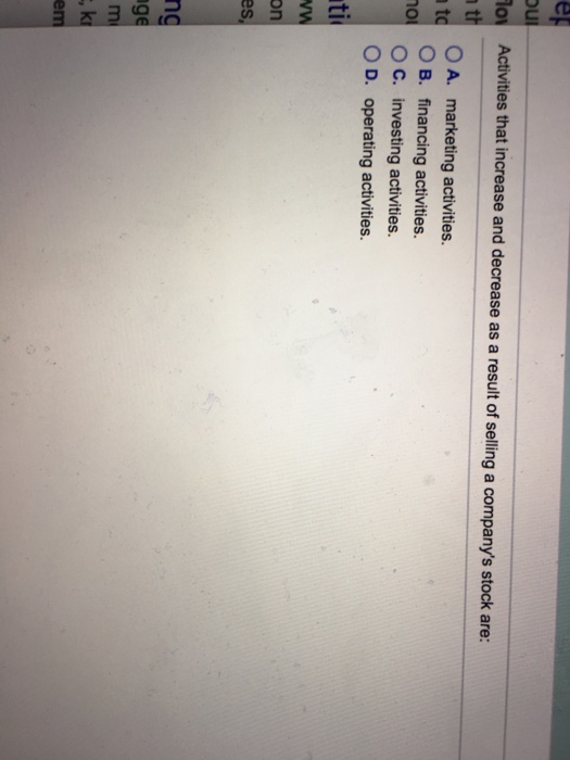 Solved Activities that increase and decrease as a result of | Chegg.com