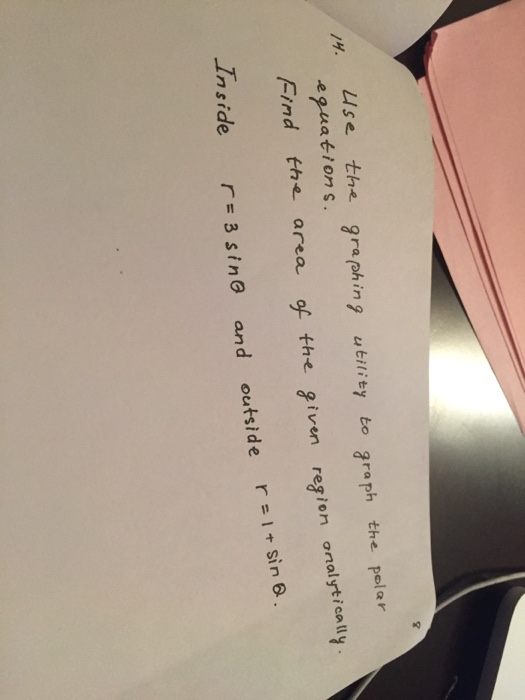 Solved Lise the graphing utility to graph the polar | Chegg.com