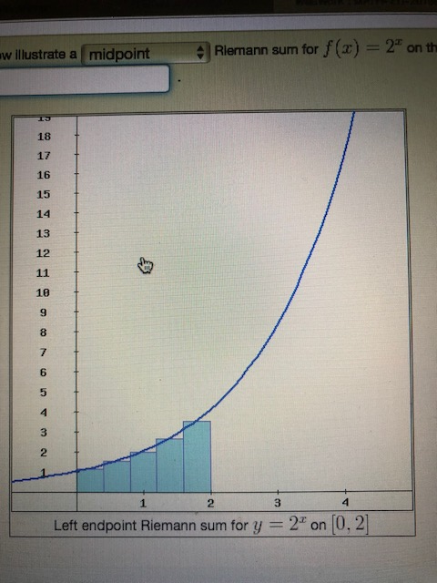 Solved v1 RIemann sum for f (x)-2° on th - w illustrate a | Chegg.com